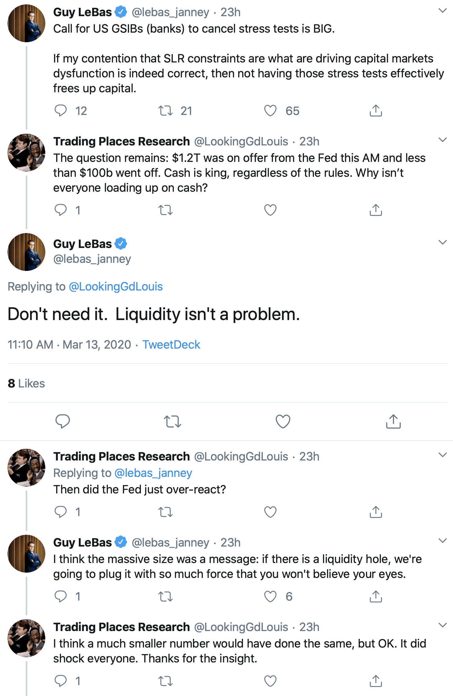 Repo And The Man: Credit Crunch | Seeking Alpha