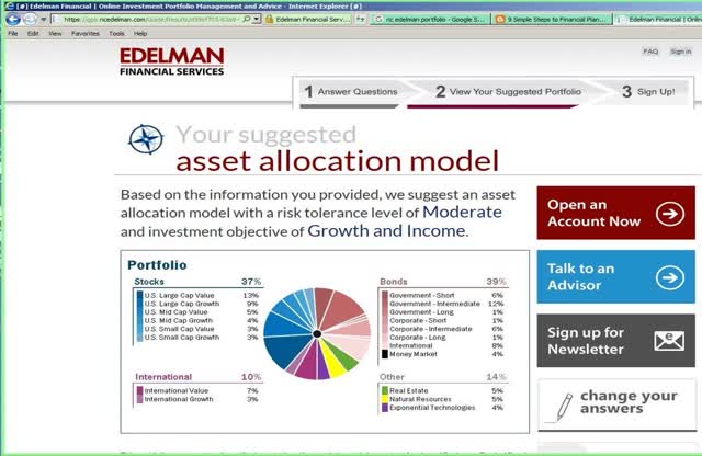 Rice Delman Advice & Price | Seeking Alpha