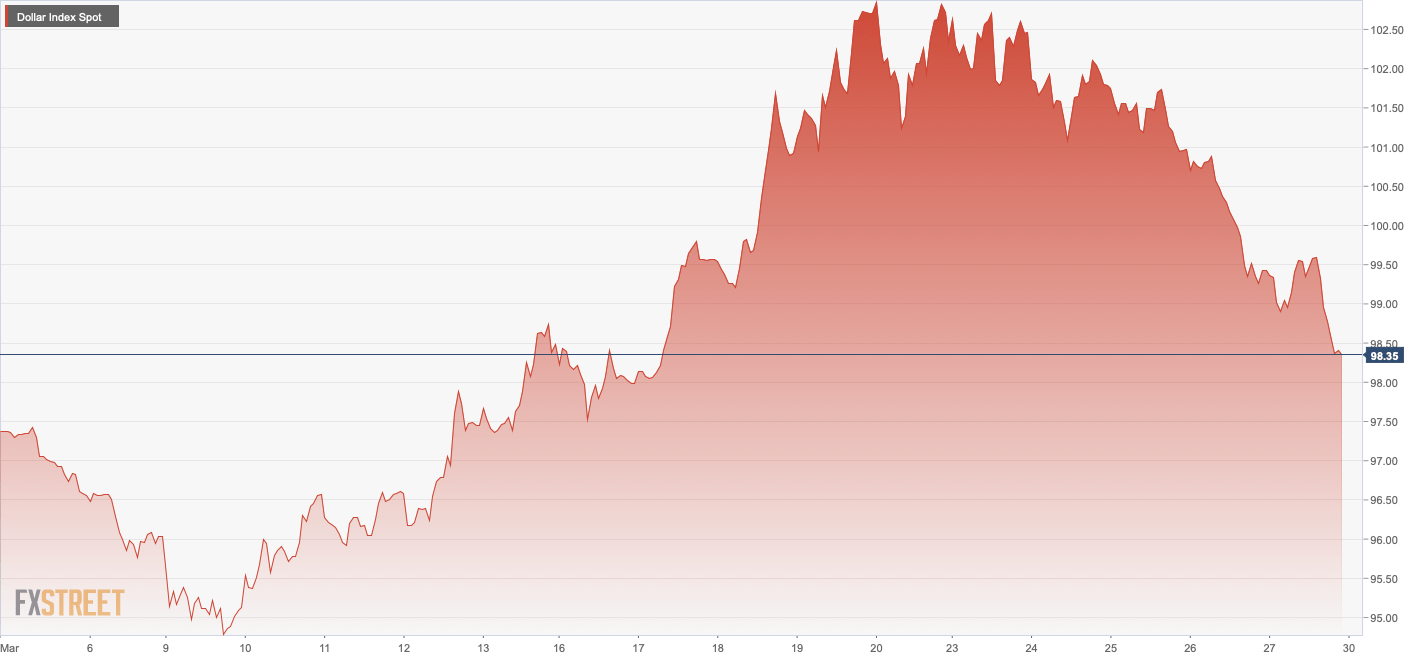 QE Infinity And Beyond | Seeking Alpha