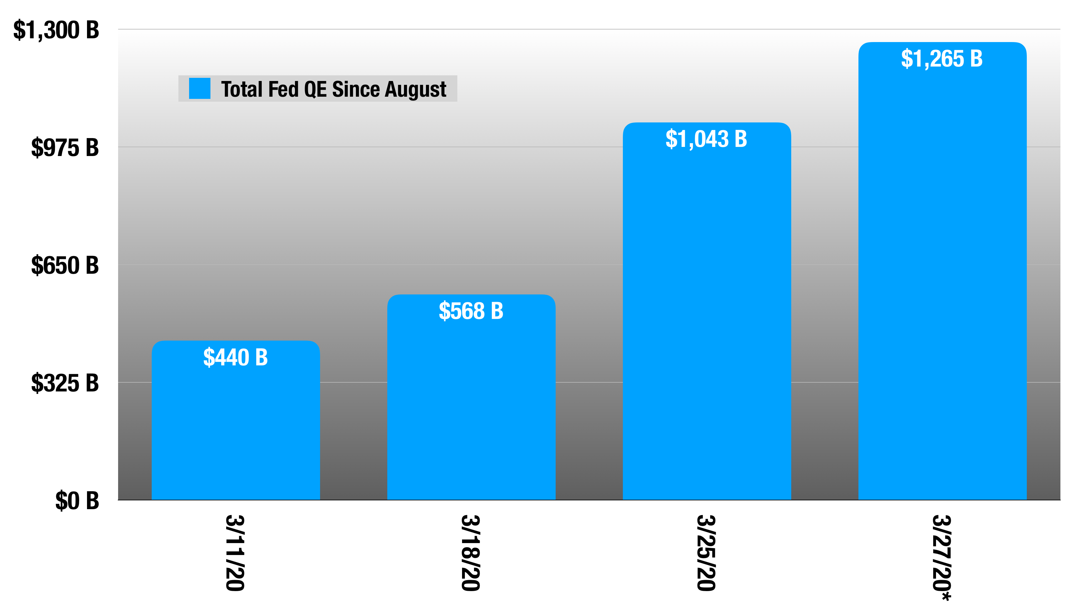 QE Infinity And Beyond | Seeking Alpha