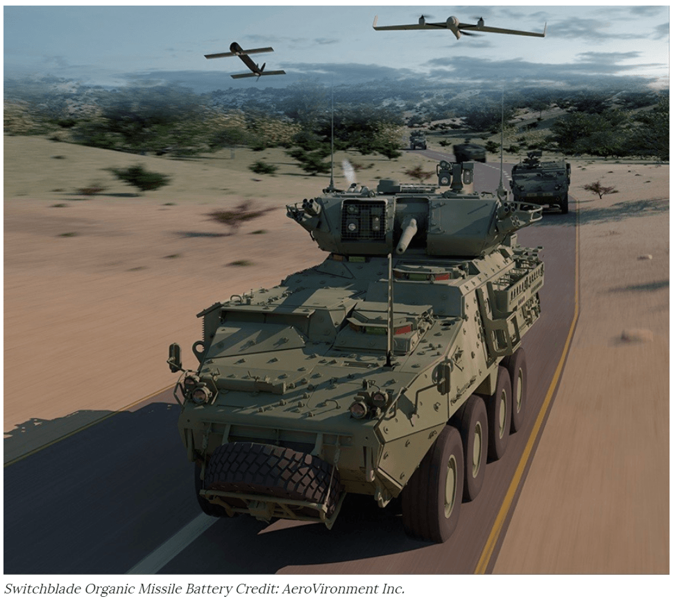 AeroVironment Inc.: Opportunistic Bargain Buy For This Leading Player ...