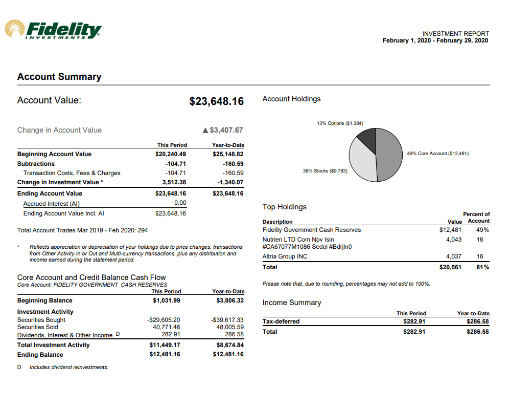 February 2020 Brokerage Statement | Seeking Alpha