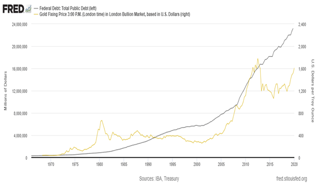 Winston Gold Corporation: Near-Production And Potentially Strong ...