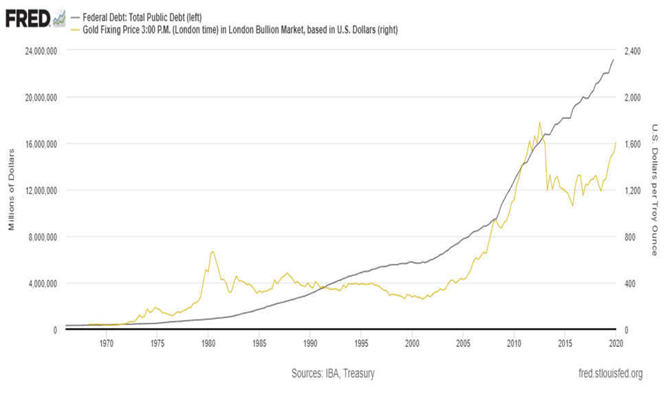 Winston Gold Corporation: Near-Production And Potentially Strong ...