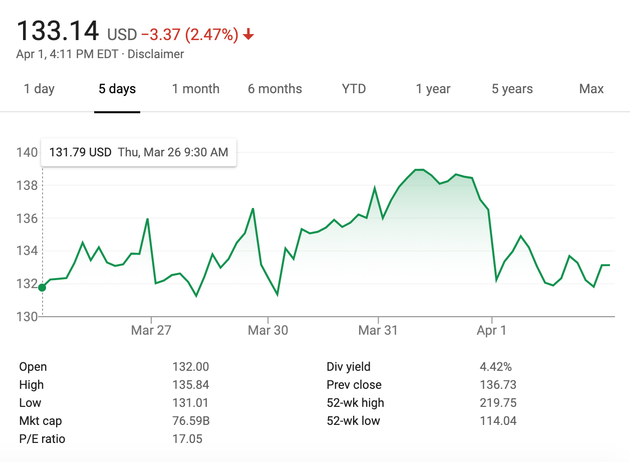 3M's Moment To Shine (NYSE:MMM) | Seeking Alpha