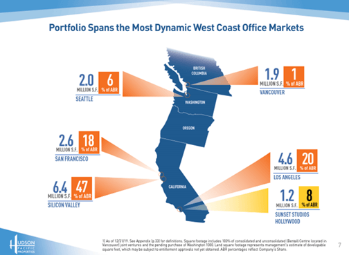 Hudson Pacific Properties: Office Space For Cheap (NYSE:HPP) | Seeking ...