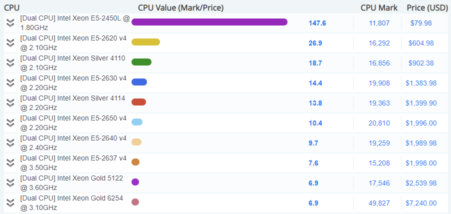 AMD: Still Going Strong (NASDAQ:AMD) | Seeking Alpha