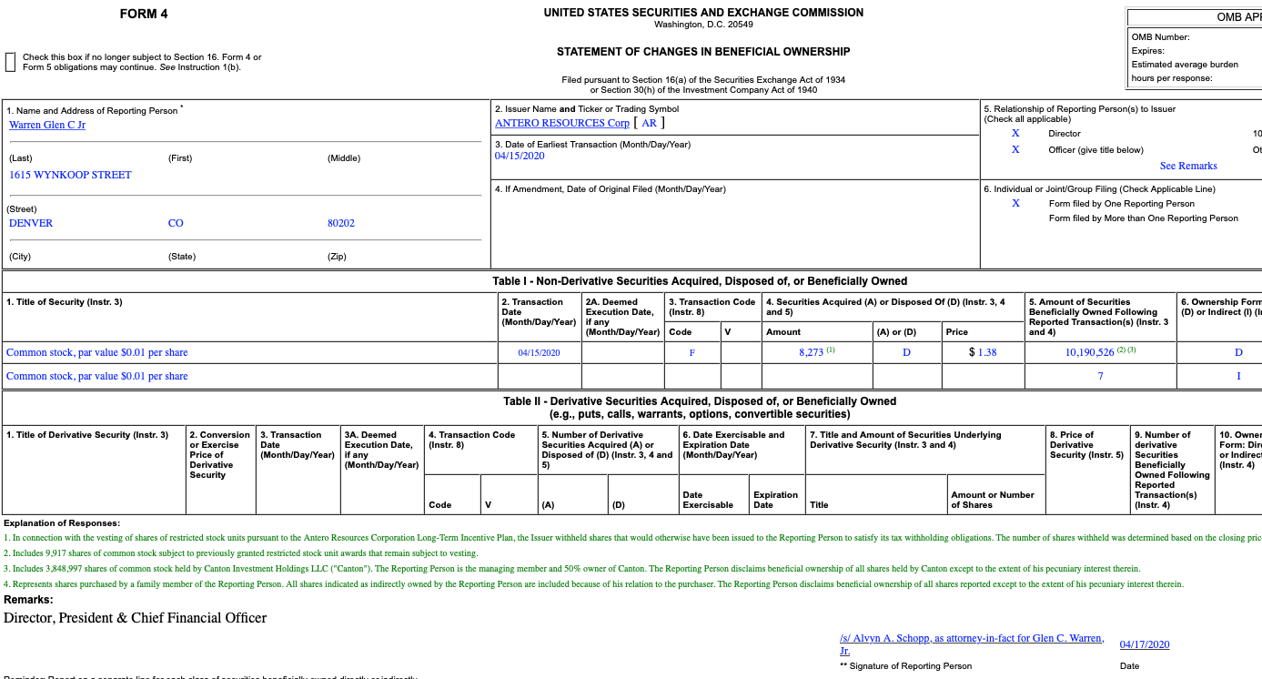 Antero Resources: Perception Vs. Reality (NYSE:AR) | Seeking Alpha