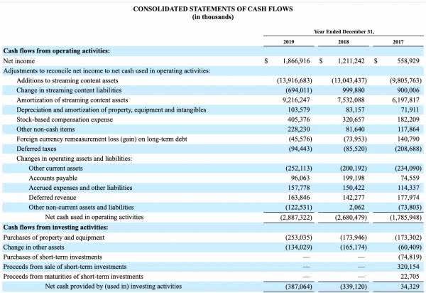Parasite Helps Netflix Indirectly (NASDAQ:NFLX) | Seeking Alpha