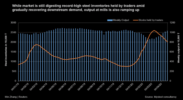 Jupiter Mines: Full Steam Ahead (OTCMKTS:JMXXF) | Seeking Alpha