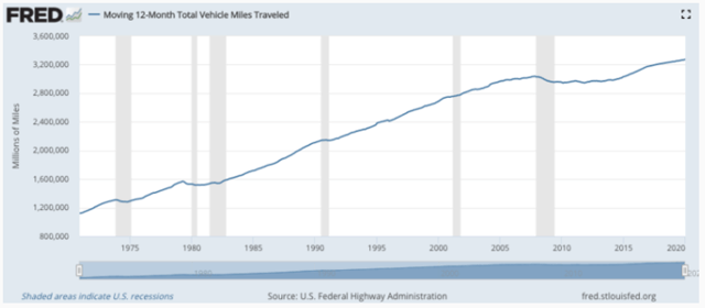 AutoZone Offers 11% Annual Growth At A Fair Price (NYSE:AZO) | Seeking ...