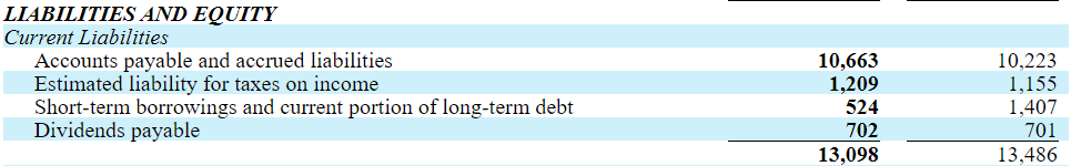 Schlumberger: Focusing On Core Strengths (NYSE:SLB) | Seeking Alpha