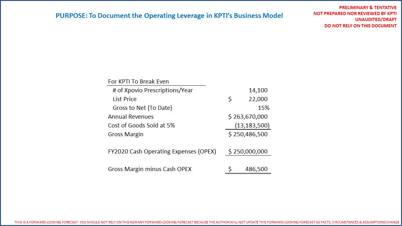 KPTI Has sNDAs In Process That Could More Than Double Its Share Price ...