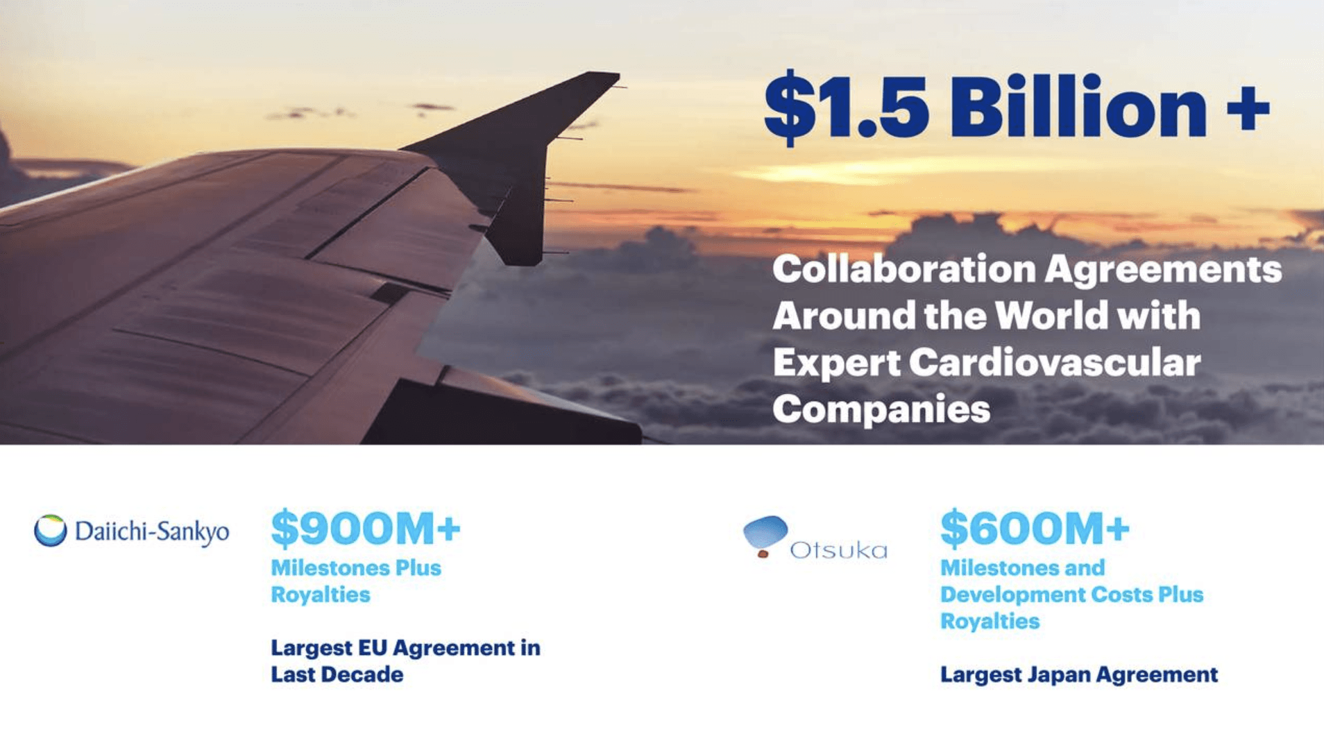 Esperion Therapeutics' Festive Q1 2020 Earnings Call (NASDAQ:ESPR ...