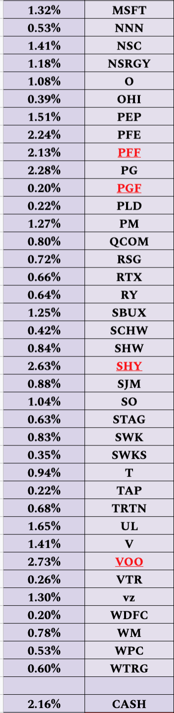 Asset Allocation Vs. Security Selection. | Seeking Alpha Asset Allocation Vs. Security Selection. | Seeking Alpha