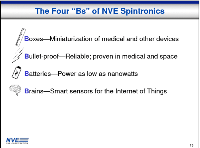 NVE Corporation In Perspective (NASDAQ:NVEC) | Seeking Alpha