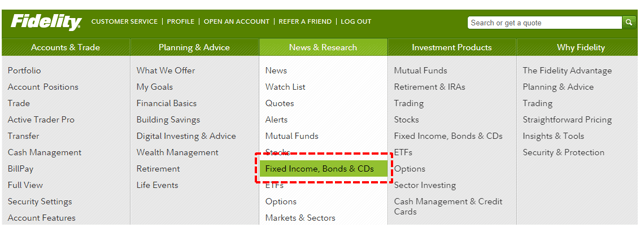 Introduction To BDC Google Sheets (NASDAQ:ARCC) | Seeking Alpha