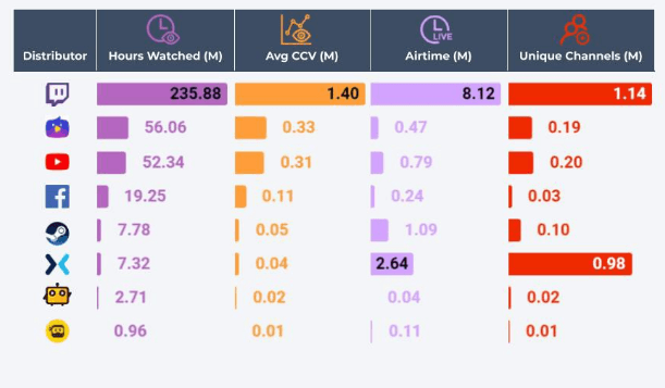 Huya: Momentum Continues (NYSE:HUYA) | Seeking Alpha