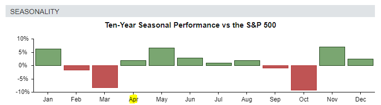 Bausch Health's Turnaround Is Underway (NYSE:BHC) | Seeking Alpha