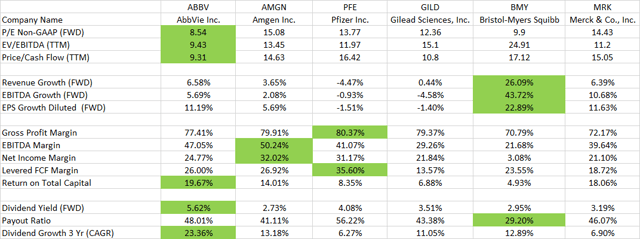Merger Arb Trade Review: AbbVie And Allergan (NYSE:ABBV) | Seeking Alpha