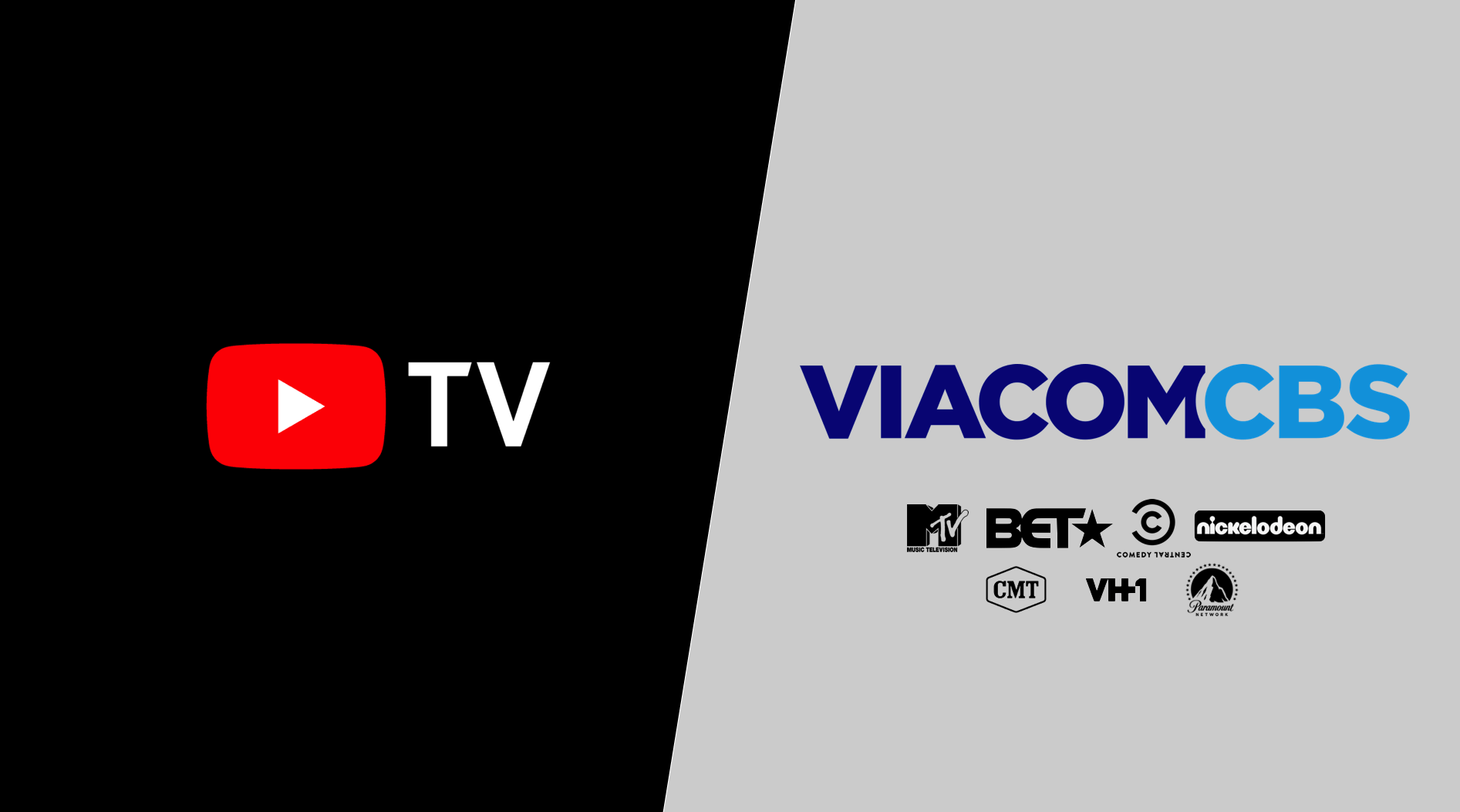 ViacomCBS: Setting Up To Take Off (NASDAQ:PARA) | Seeking Alpha