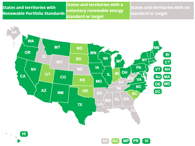 Avangrid: A Utility Offering Growth And A Stable Dividend (NYSE:AGR ...