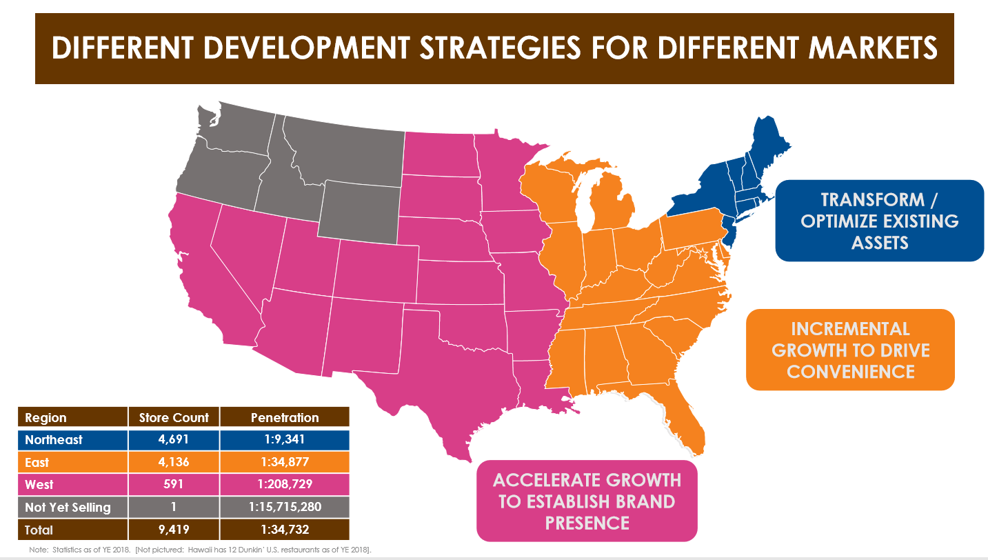 Dunkin' Brands: Good Business, Better Industry (NASDAQ:DNKN-DEFUNCT ...
