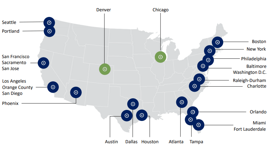 Kimco Realty: This REIT Will Survive And Thrive (NYSE:KIM) | Seeking Alpha