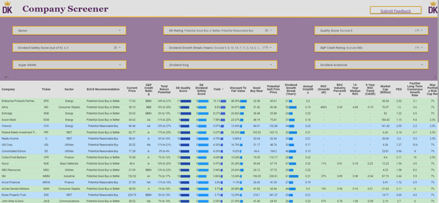 The 3 Safest 8+% Yielding Blue-Chips Retirees Can Trust Right Now ...