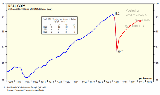 Irrational Stock Prices Meet Exuberant Investors | Seeking Alpha