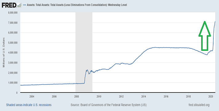 Irrational Stock Prices Meet Exuberant Investors | Seeking Alpha
