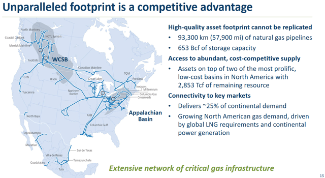 TC Energy: Growth Prospects Even Today (NYSE:TRP) | Seeking Alpha