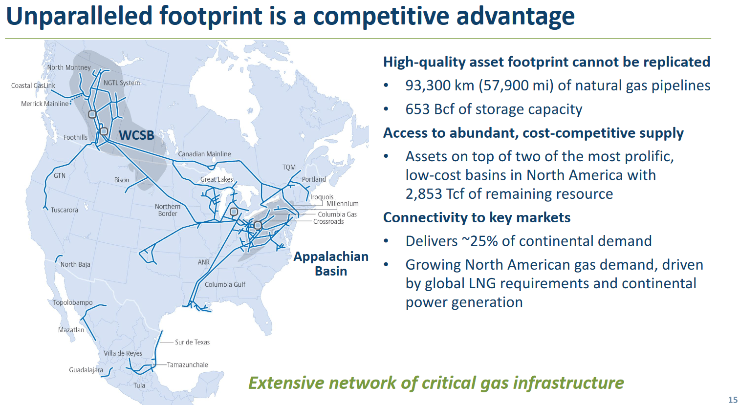 TC Energy: Growth Prospects Even Today (NYSE:TRP) | Seeking Alpha