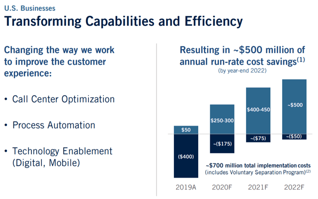 Prudential Financial: Own A Piece Of This 'Blue-Chip' Rock That Yields ...
