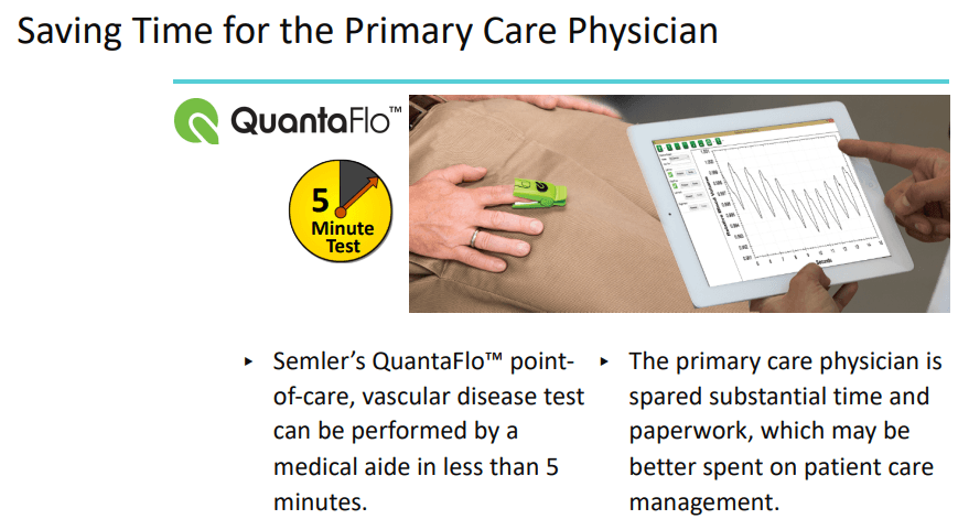 Semler Scientific: A Little Gem Of A Company (NASDAQ:SMLR) | Seeking Alpha