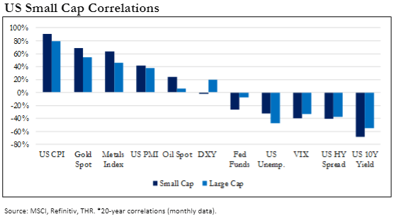 The 10 Small Cap Differences | Seeking Alpha