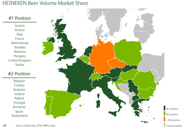 Heineken: Loss Of On-Trade Channels Is Not A Reason To Stay Away ...