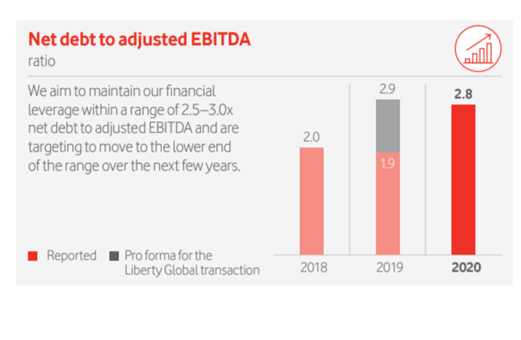 vodafone-don-t-just-buy-it-for-the-dividend-nasdaq-vod-seeking-alpha