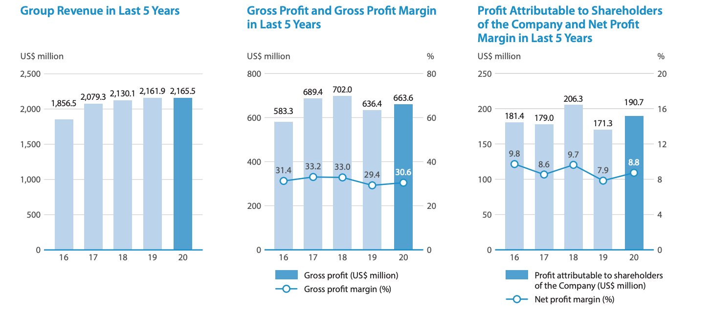 Mattel's Earnings Surprise Shows Compelling Value In VTech (OTCMKTS ...