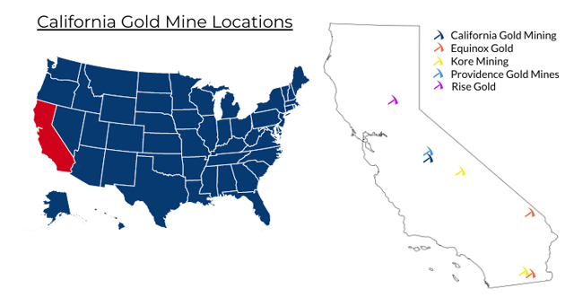 California Gold Mines: 2019 Actual And 2020 Forecast Production And ...
