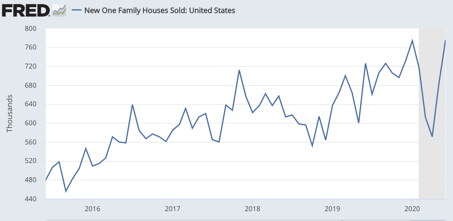 Nucor Is Positioned To Rebound (NYSE:NUE) | Seeking Alpha