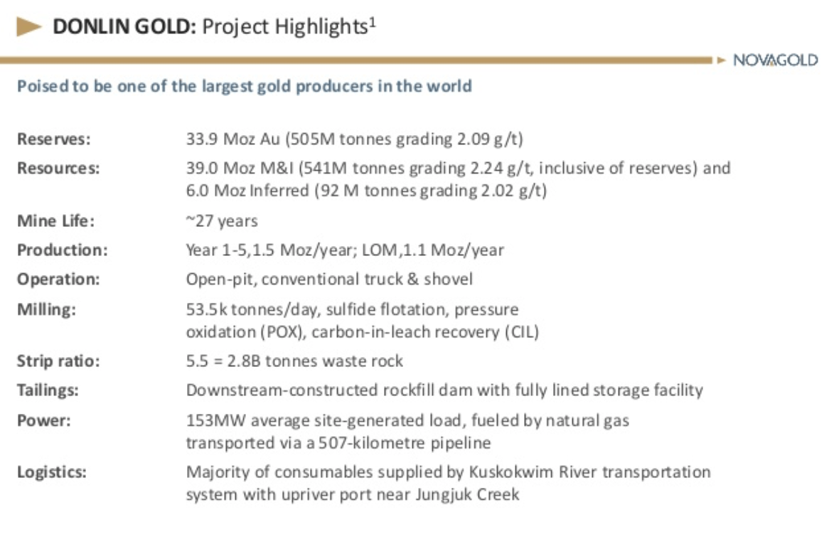 NovaGold: Investing In Gold That Is Pre-Buried (NYSE:NG) | Seeking Alpha