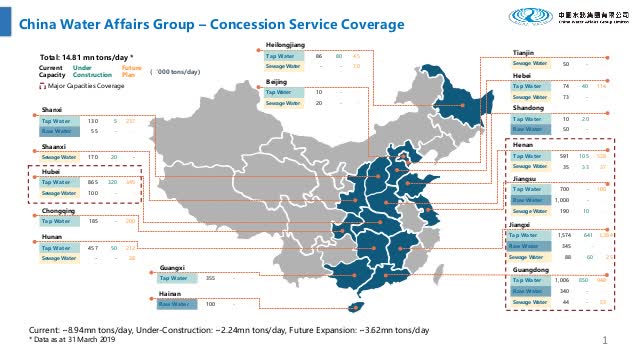 China Water Affairs: All Eyes On Increased Investment In Associate ...