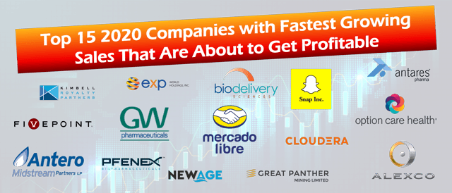 Top 15 Stocks To Watch In 2020: Fastest Growing Companies That Are ...