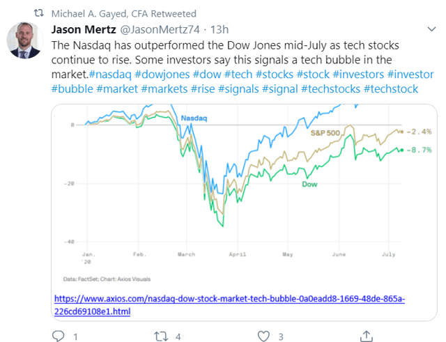 iShares PHLX SOX Semiconductor Sector Index ETF: Hot, Perhaps Too Hot ...