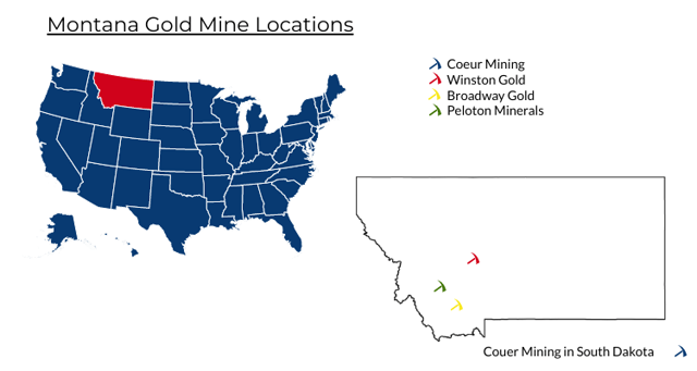 Montana Gold Mines: 2019 Actual And 2020 Projected Production And ...