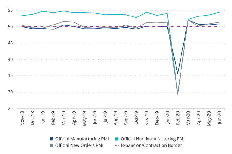 China's Economic Growth: Drip Stimulus Brings Results | Seeking Alpha