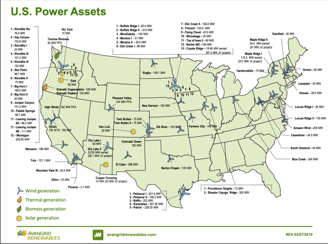 Avangrid: Uniquely Diverse Utility (NYSE:AGR-DEFUNCT-557996) | Seeking ...