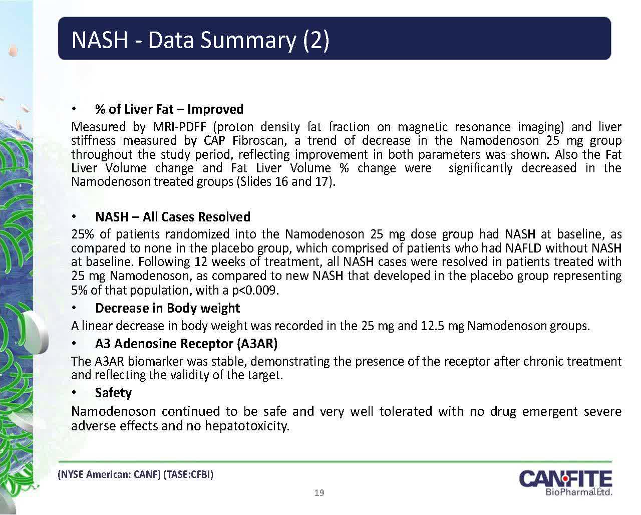 CANF - Waiting For FDA Approval Of IND For Phase 2 Covid-19 Trials ...