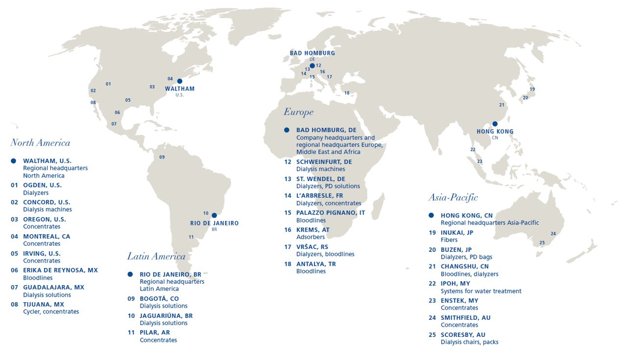Fresenius Medical Care: Dominant Dialysis Firm Is A Discounted Dividend ...